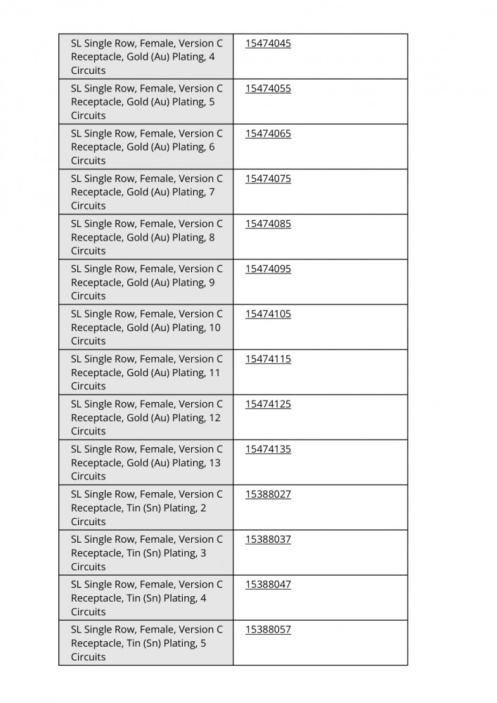 Tooling document page 7