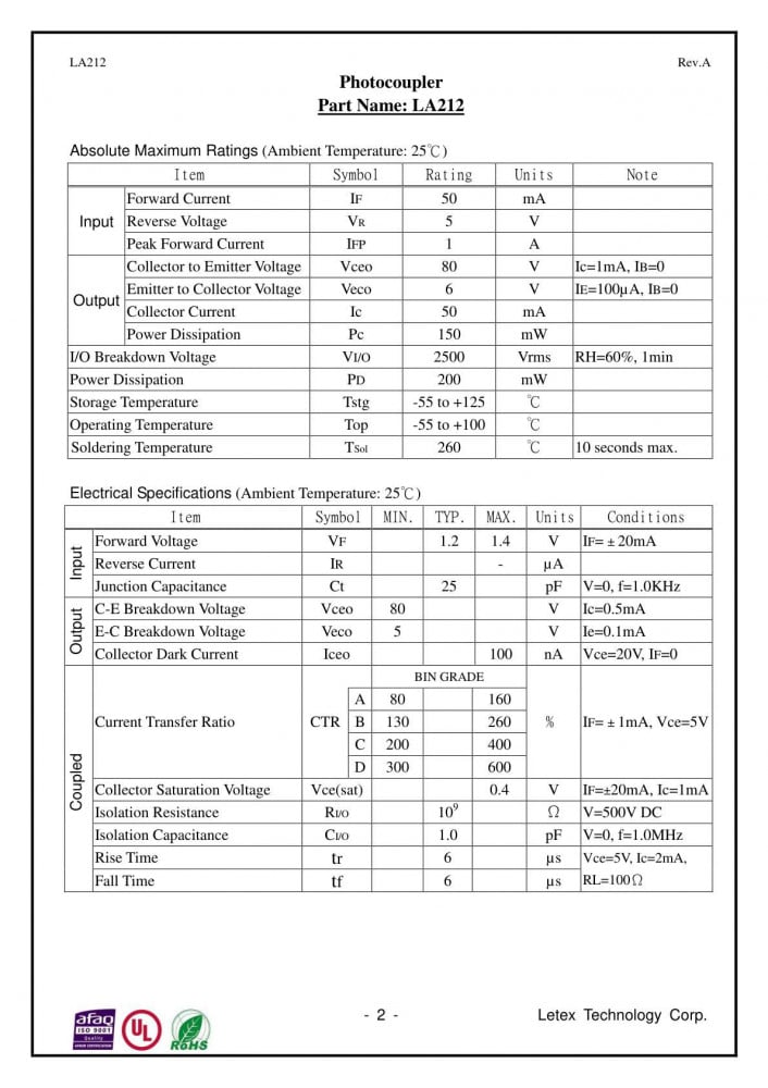 LA212 datasheet page 2