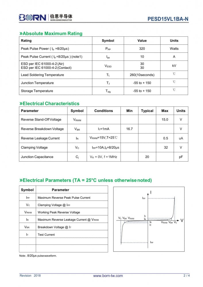PESD15VL1BA-N datasheet page 2