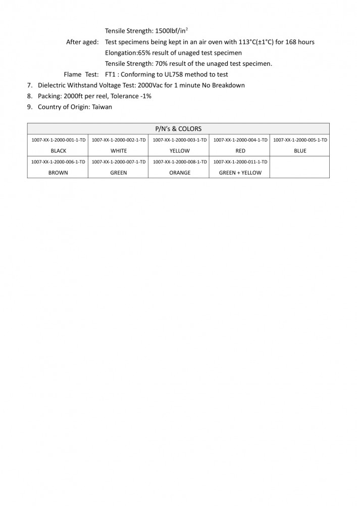 CNC Tech UL Style 1007 wire datasheet page 2