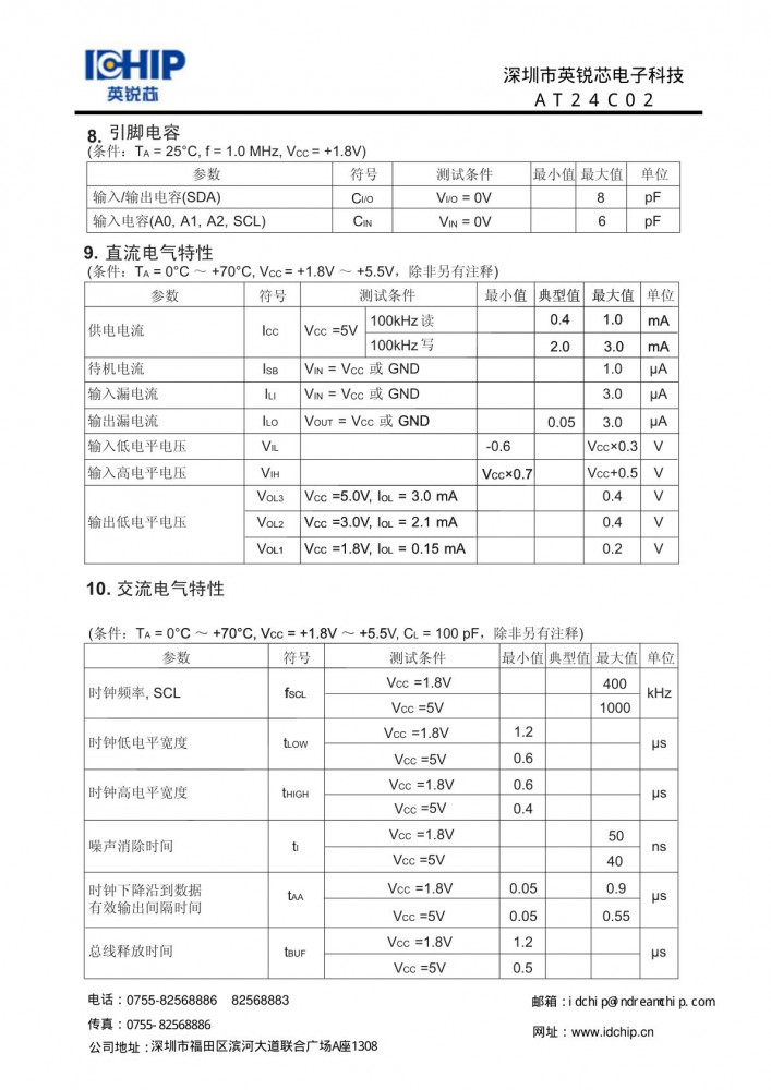 AT24C02 datasheet page 3