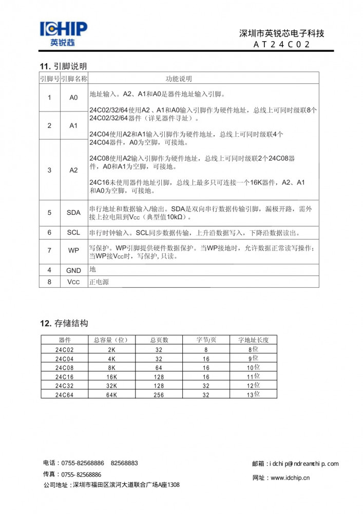 AT24C02 datasheet page 5