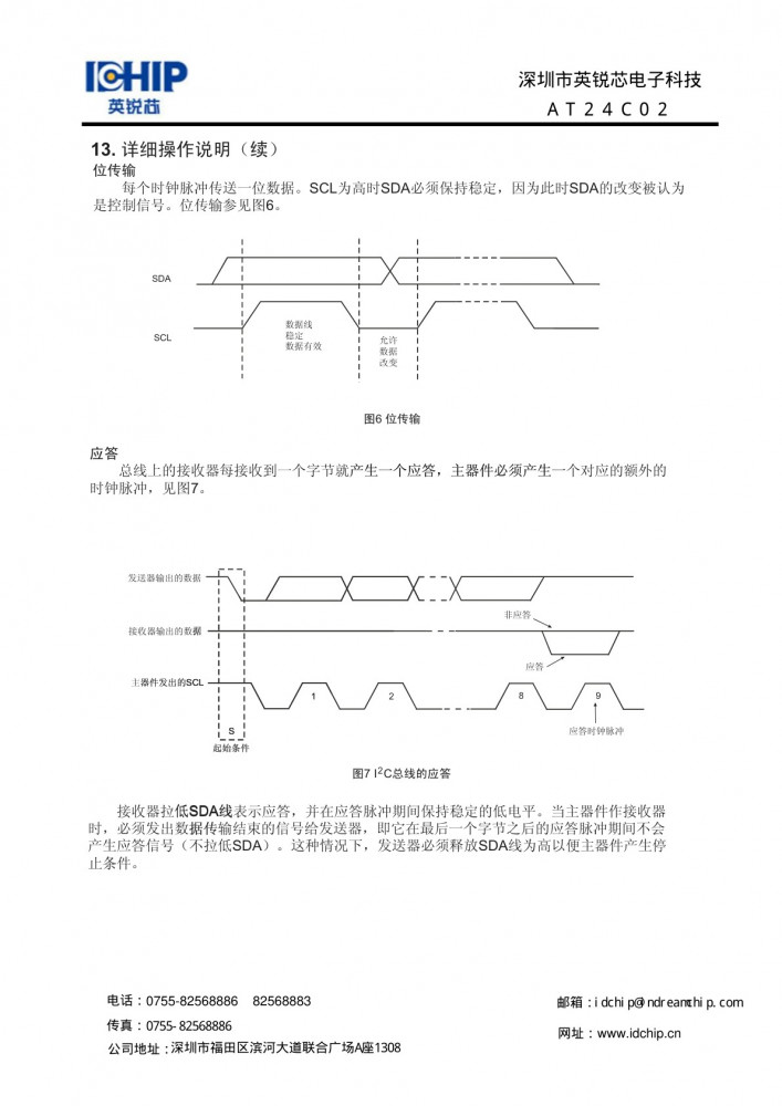 AT24C02 datasheet page 7