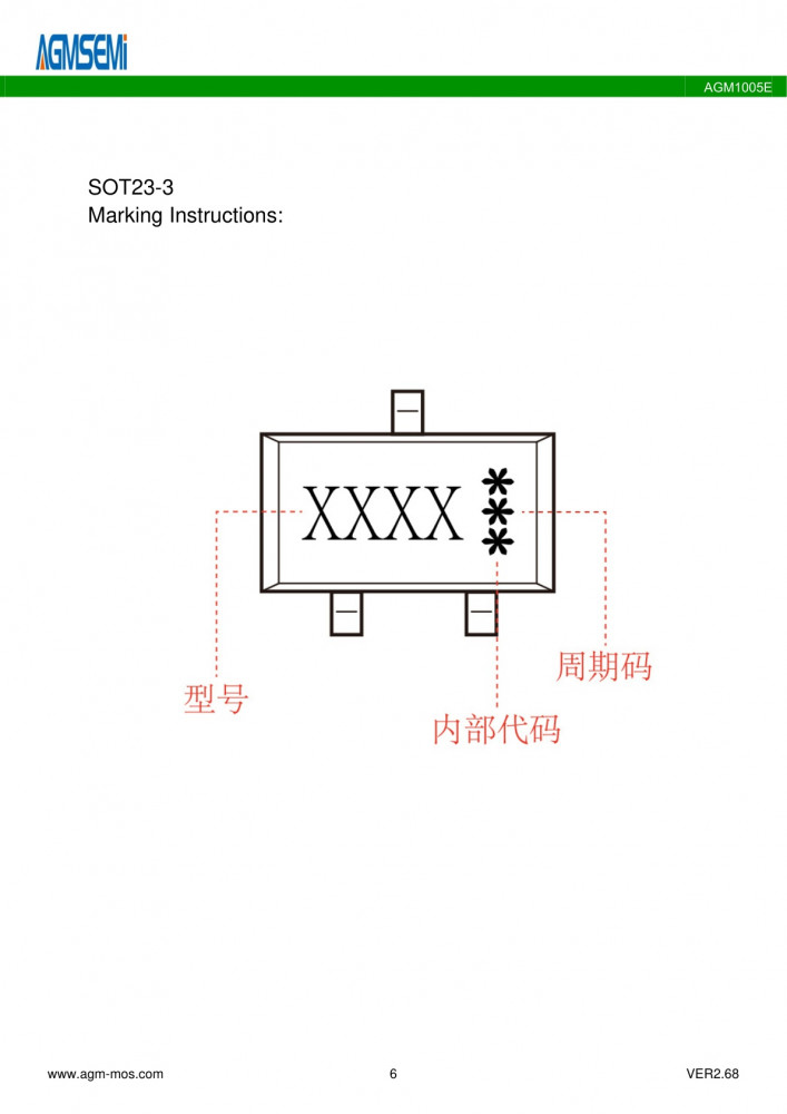 AGM1005E datasheet page 6