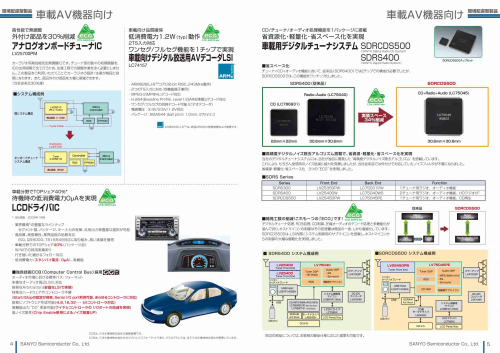 Technical document page 4