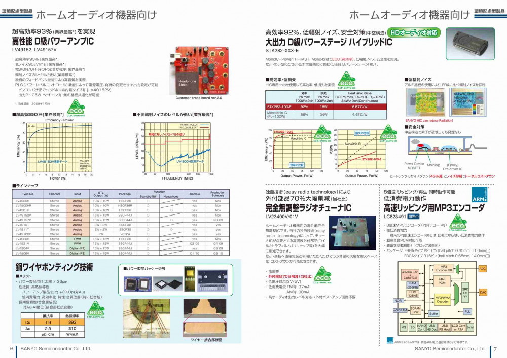 Technical document page 5