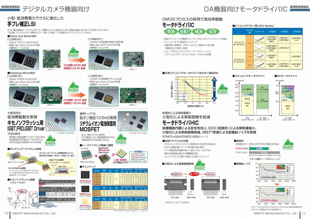 Technical document page 7