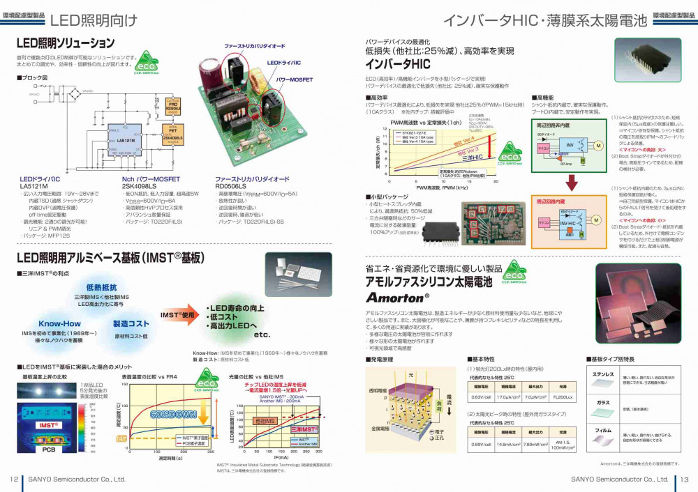 Technical document page 8