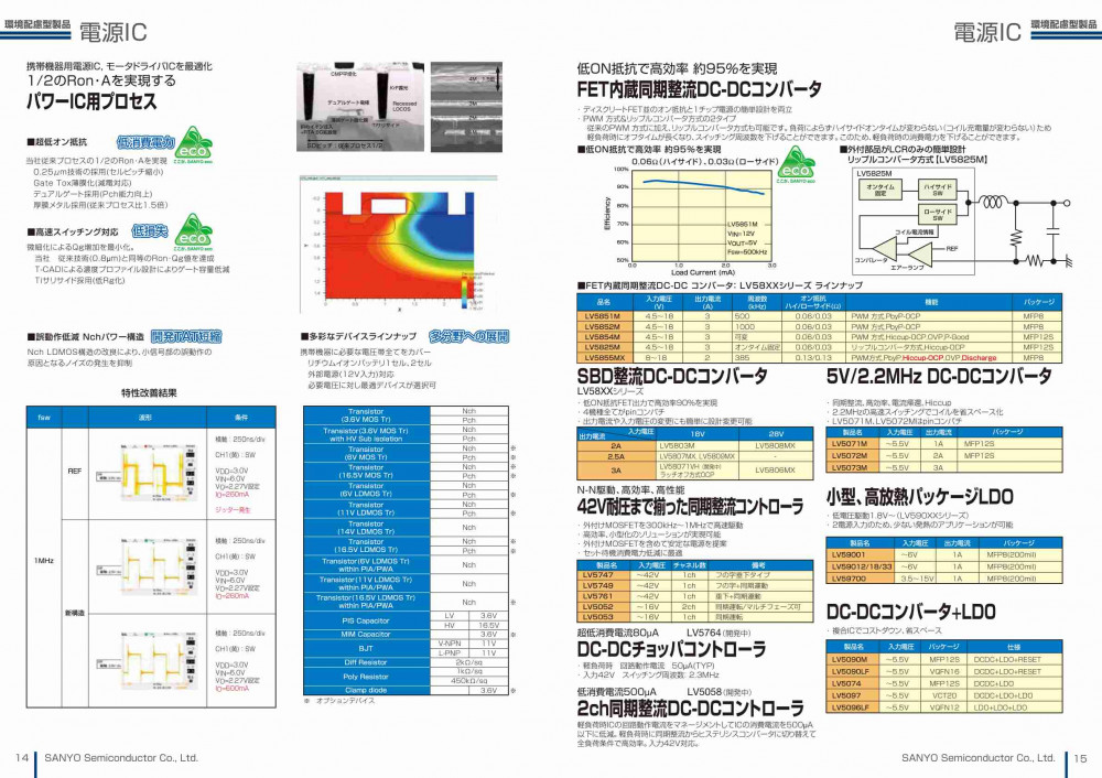 Technical document page 9