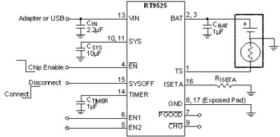 RT9467 - 5A Single Cell Li-Ion Switching Battery Charger with Power Path Management and USB-OTG Boost Mode
