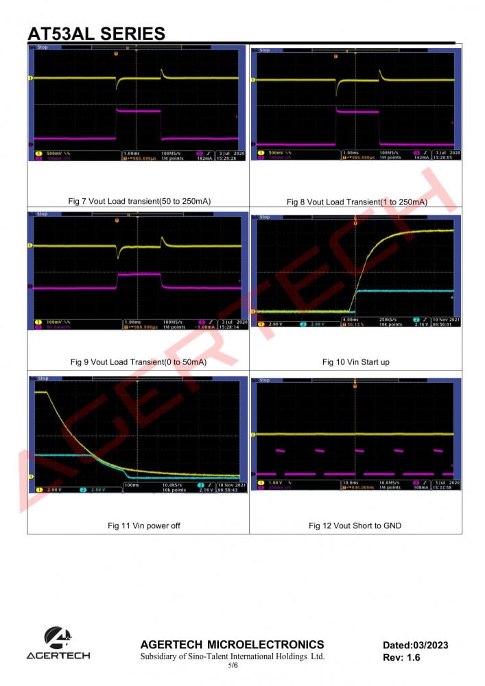 AT53AL datasheet page 5