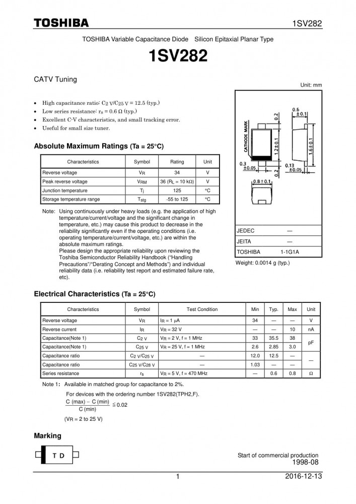 TOSHIBA 1SV282 datasheet page 1