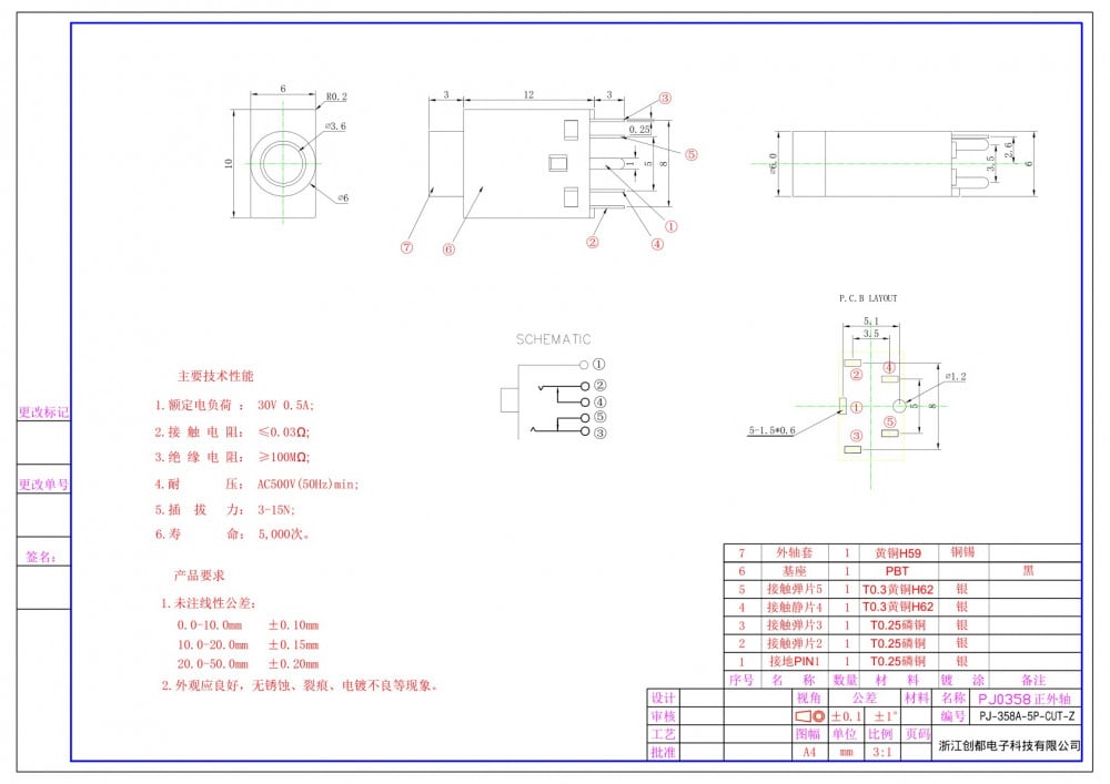 CAX PJ-358A-5P-CUT-Z technical drawing