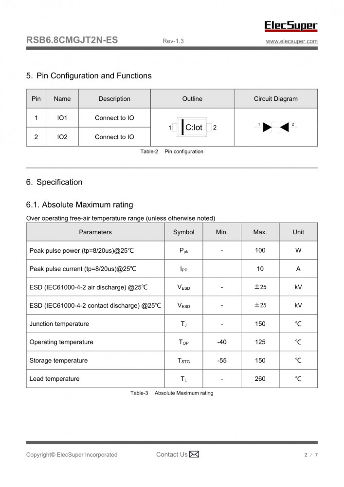 RSB6.8CMGJT2N-ES datasheet page 2