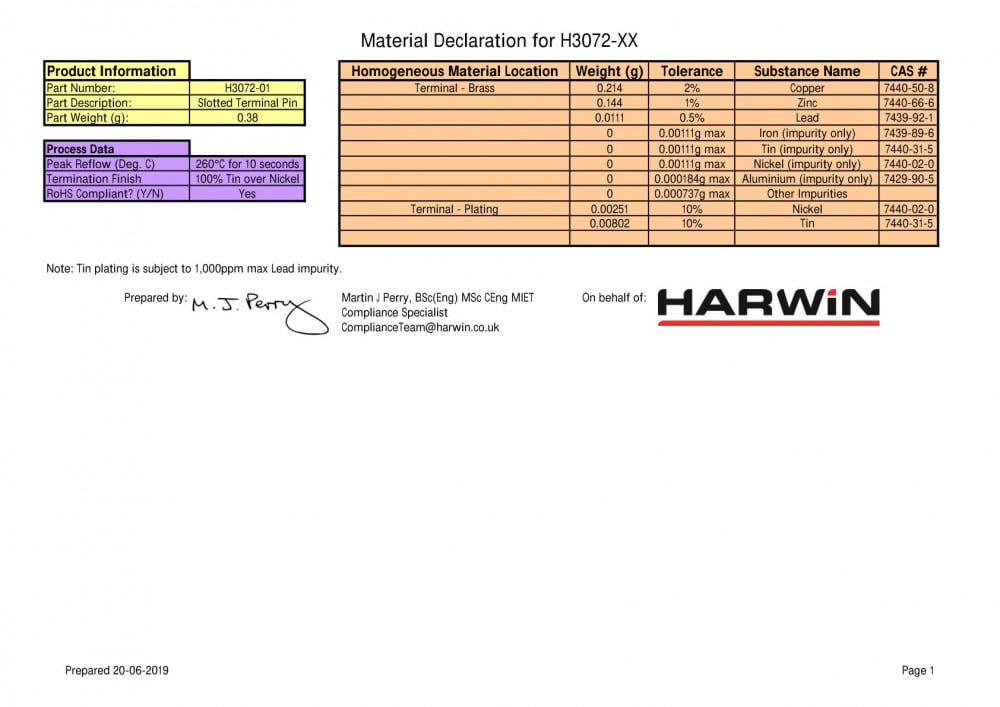 Harwin H3072-01 technical document preview