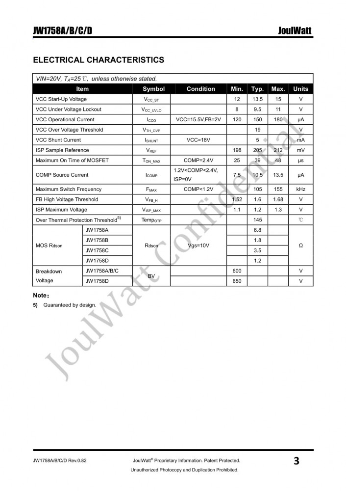 JW1758B datasheet page 3