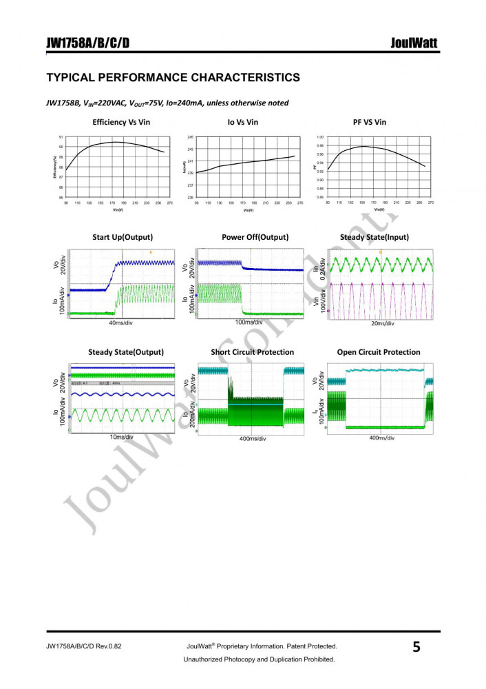 JW1758B datasheet page 5