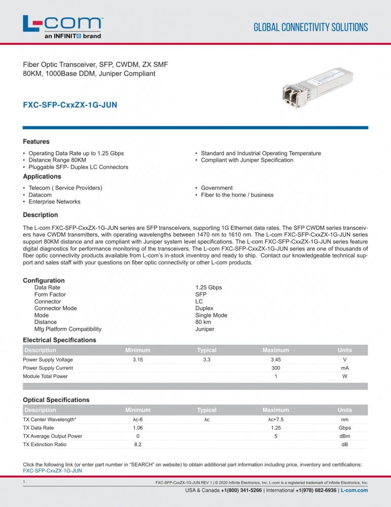FXC-SFP-C53ZX-1G-JUN datasheet page 1