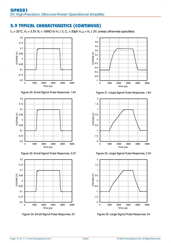 OPA503ASOT235 datasheet page 10