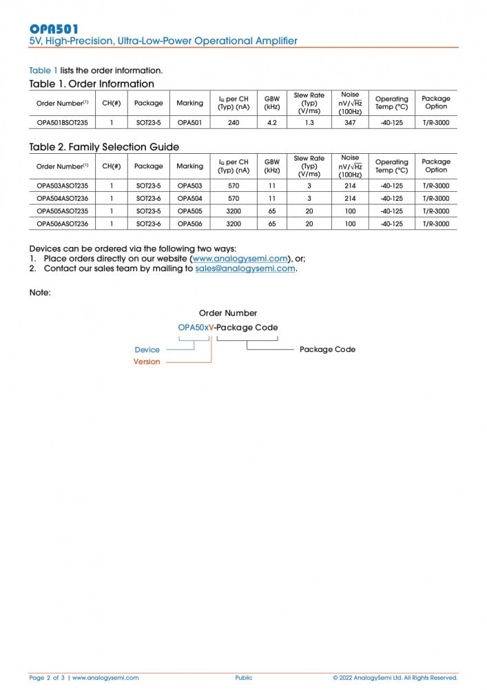 OPA503ASOT235 datasheet page 2