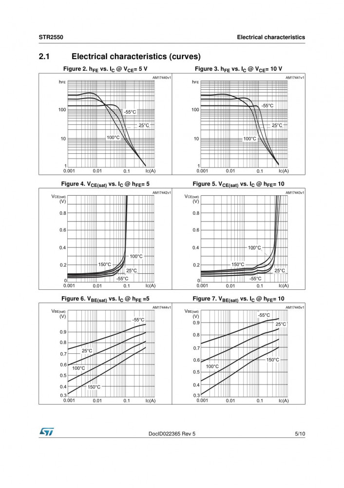 STR2550 datasheet page 5