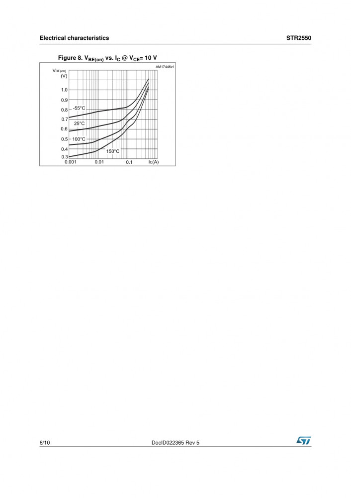 STR2550 datasheet page 6