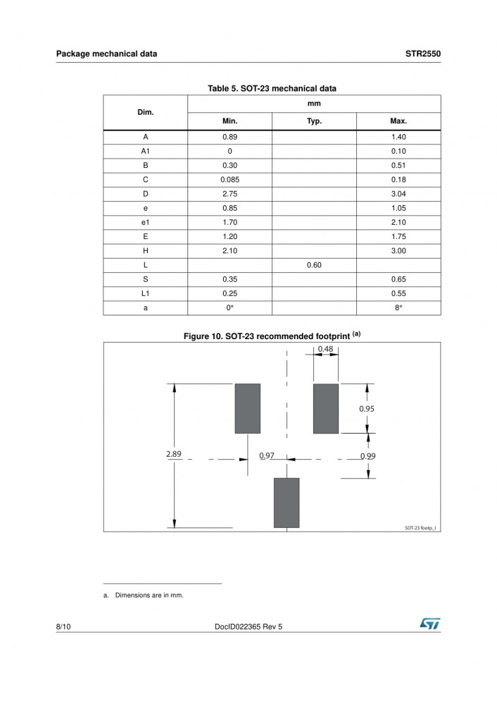 STR2550 datasheet page 8