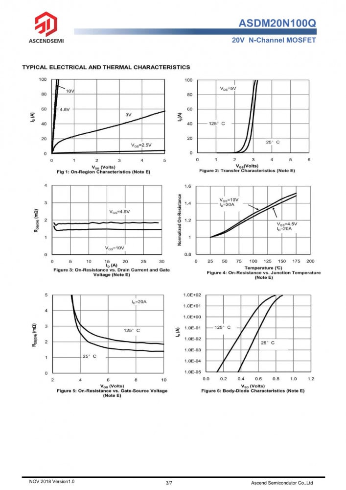 ASDM20N100Q-R datasheet page 3