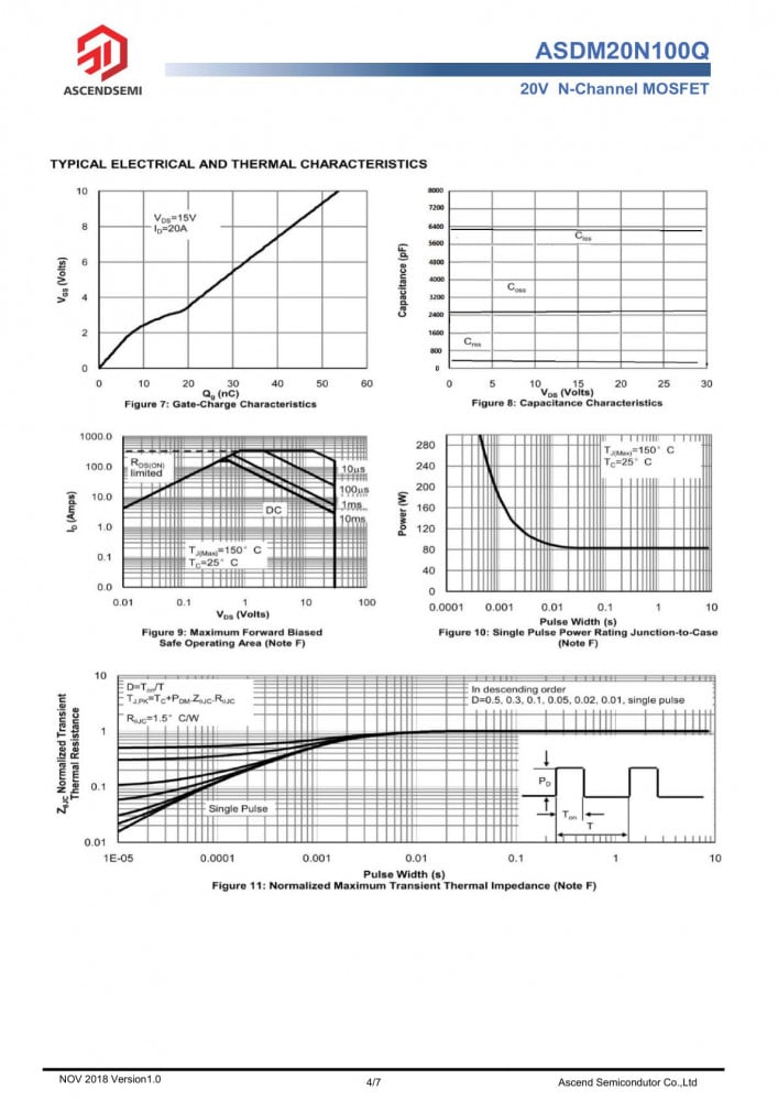 ASDM20N100Q-R datasheet page 4