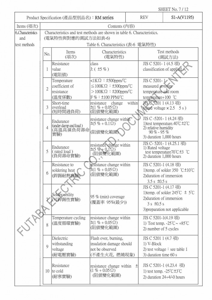 RMS02J2001A520NL approval specification page 10
