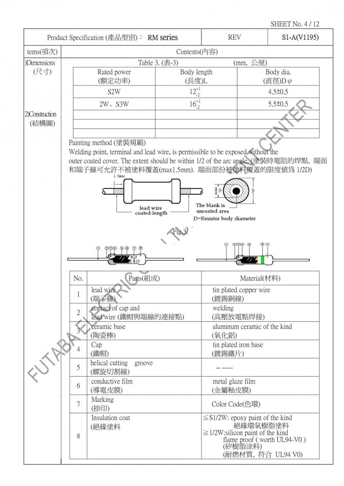 RMS02J2001A520NL approval specification page 7