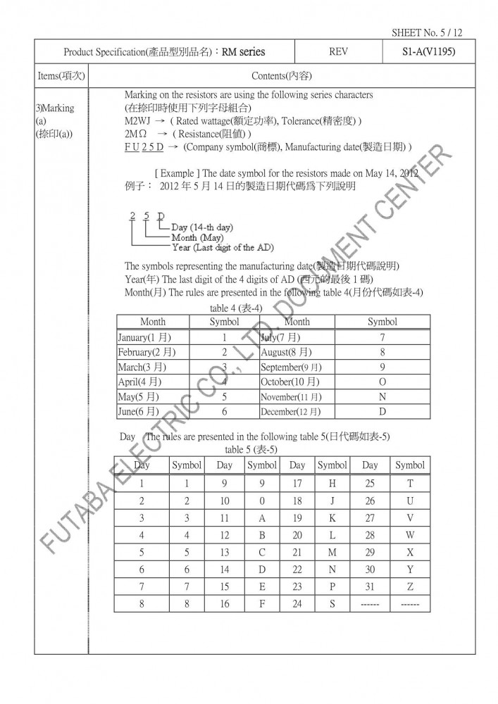 RMS02J2001A520NL approval specification page 8