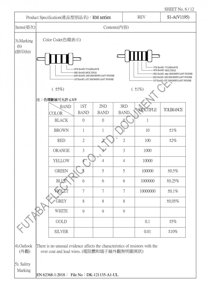RMS02J2001A520NL approval specification page 9