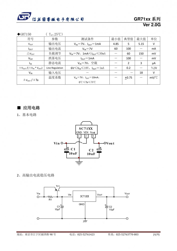 GR71xx datasheet page 4