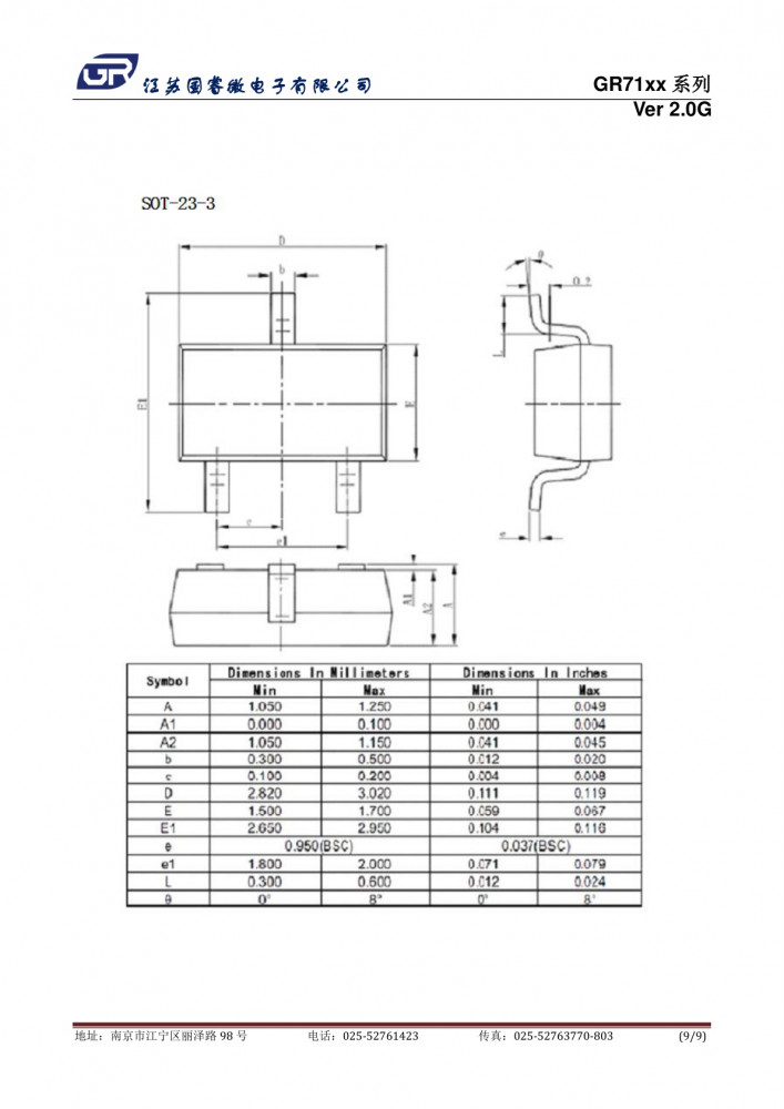 GR71xx datasheet page 9