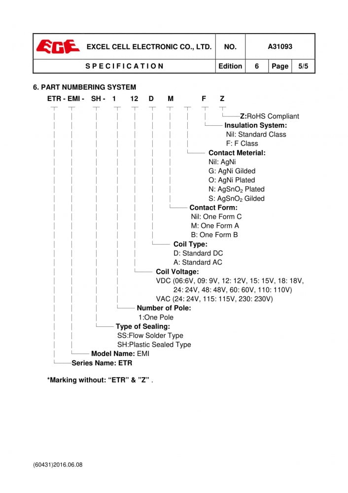 ECE ETR relay datasheet page 5