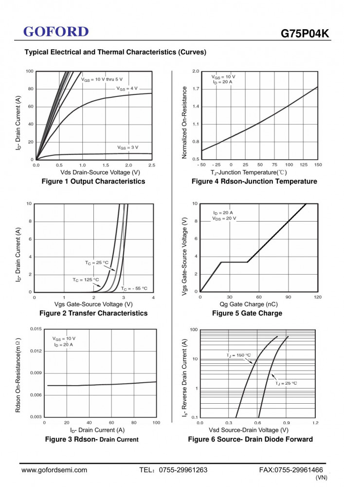 G75P04K technical document page 4