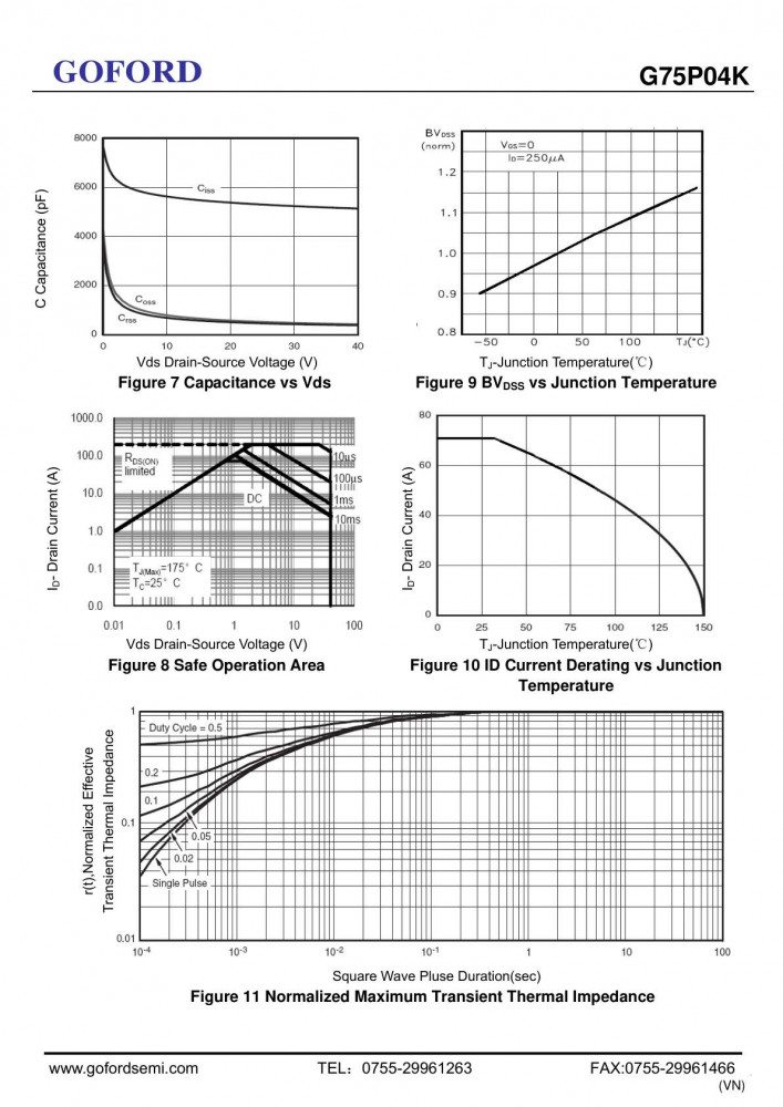G75P04K technical document page 5