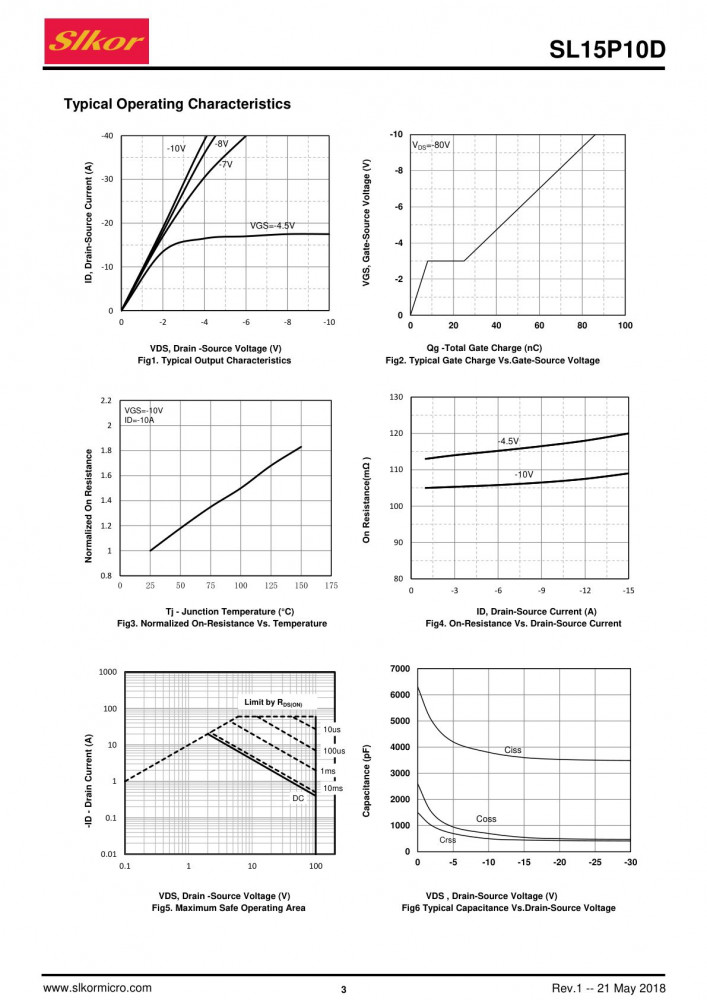 SL15P10D datasheet page 3