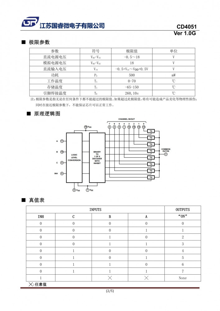 CD4051S datasheet page 2