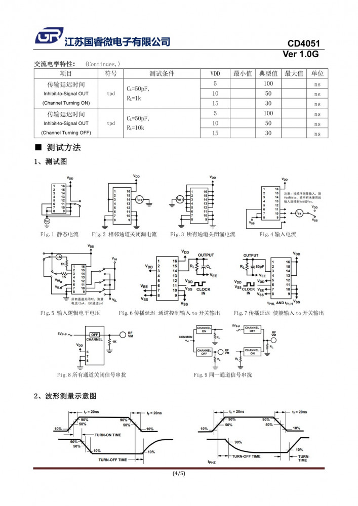 CD4051S datasheet page 4