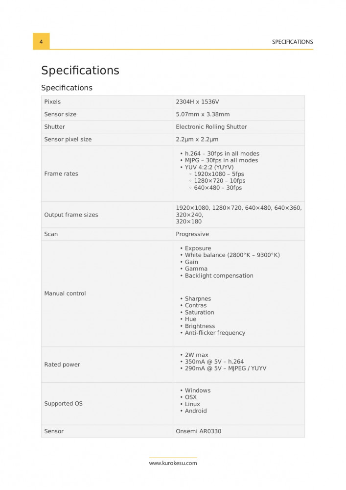 C1 MICRO datasheet page 4