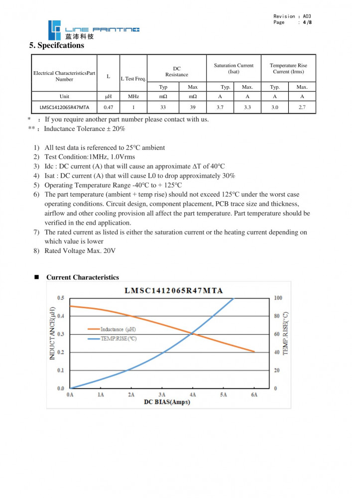 Linepri LMSC1412065R47MTA datasheet page 4