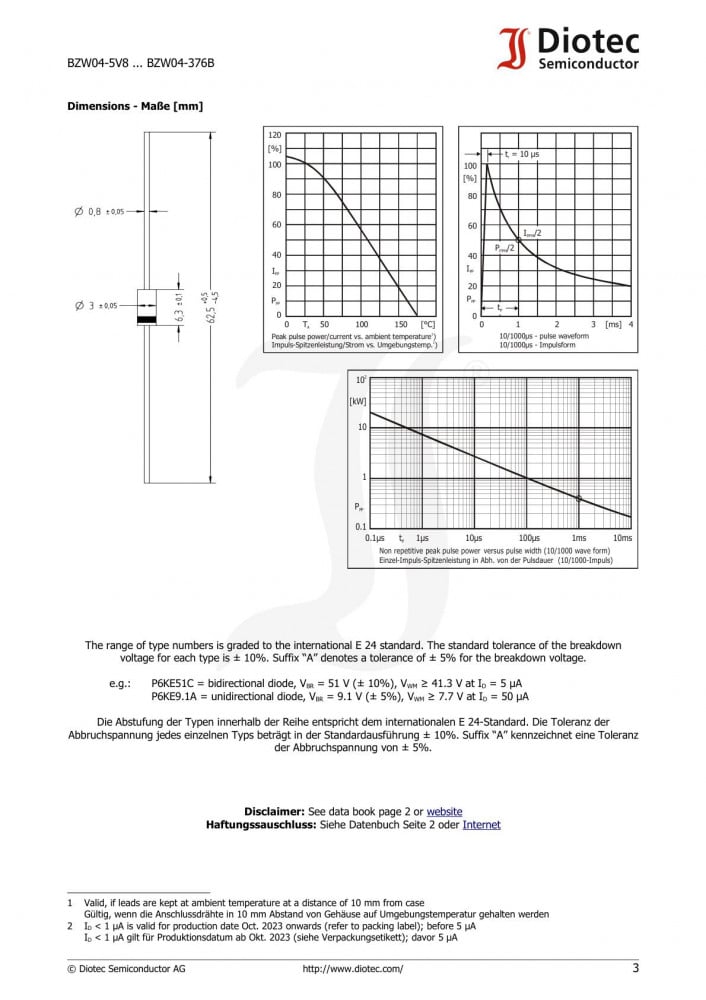 BZW04 series datasheet page 3
