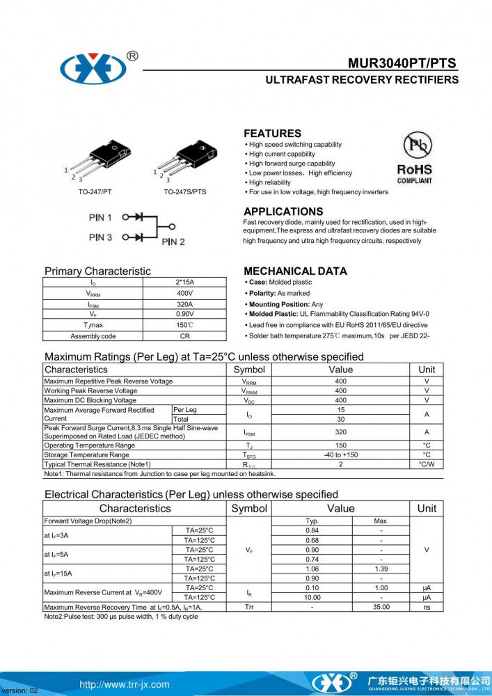 MUR3040PT datasheet page 1