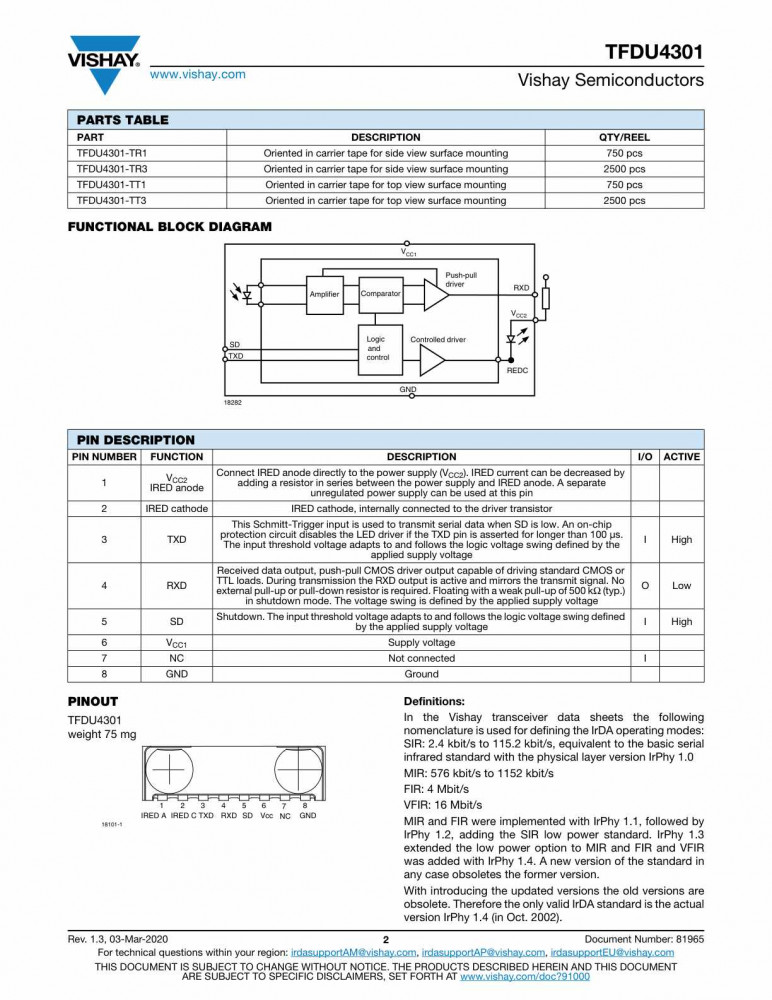 TFDU4301 document page 2