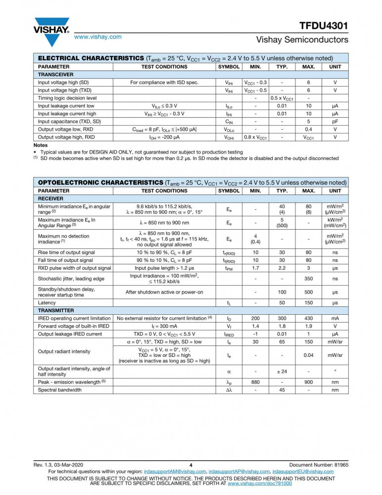 TFDU4301 document page 4