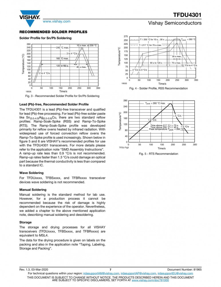 TFDU4301 document page 7