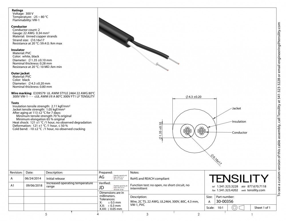 Tensility International 30-00356 wire specification drawing