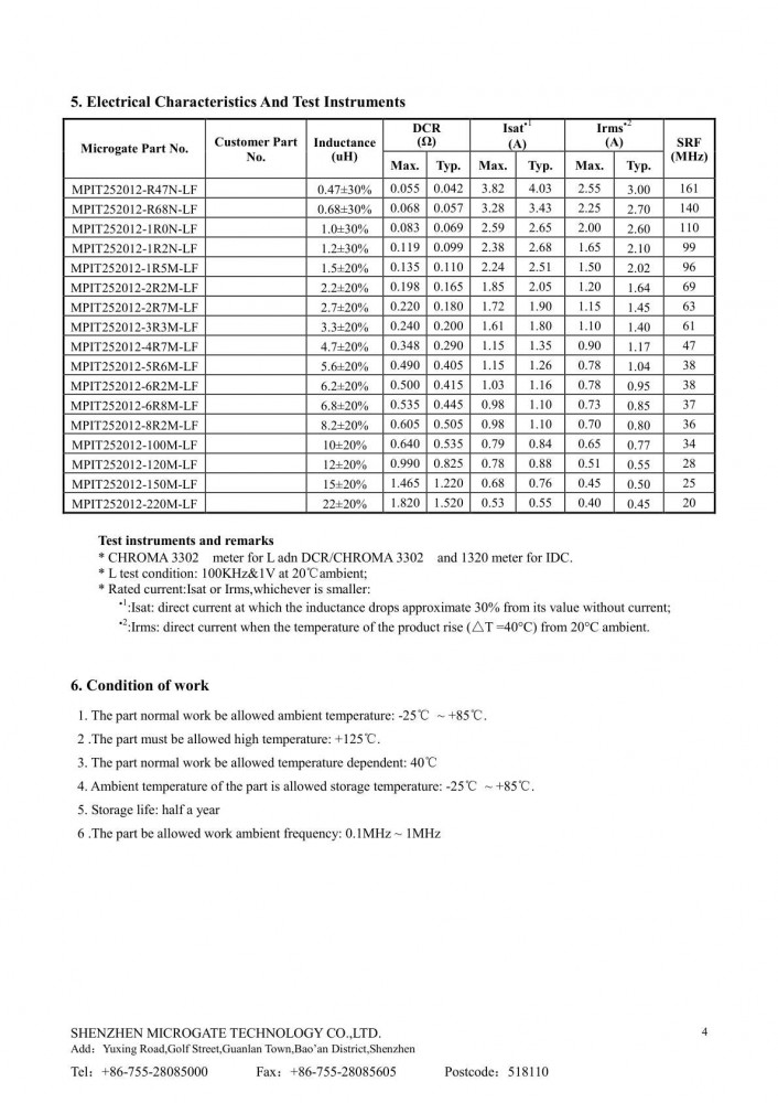 MPIT252012 specification page 5